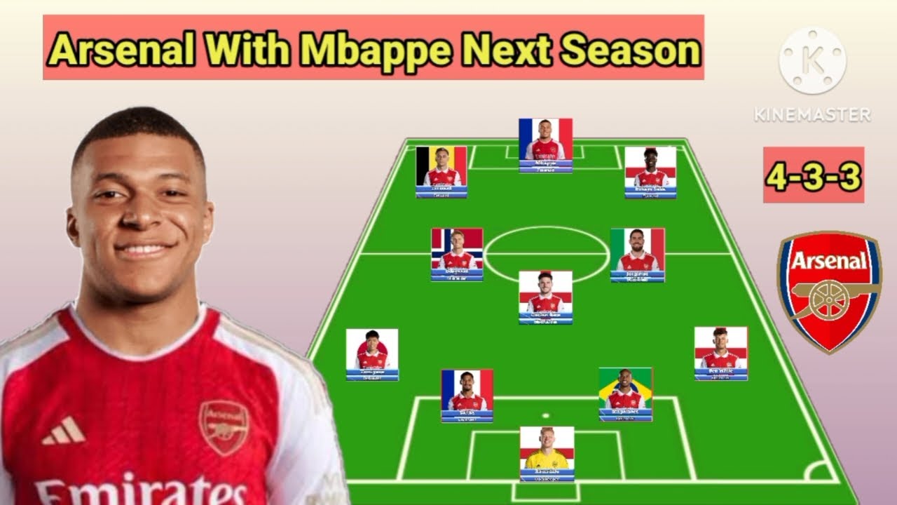 Arsenal Potential Line Up With Mbappe Next Season - YouTube
