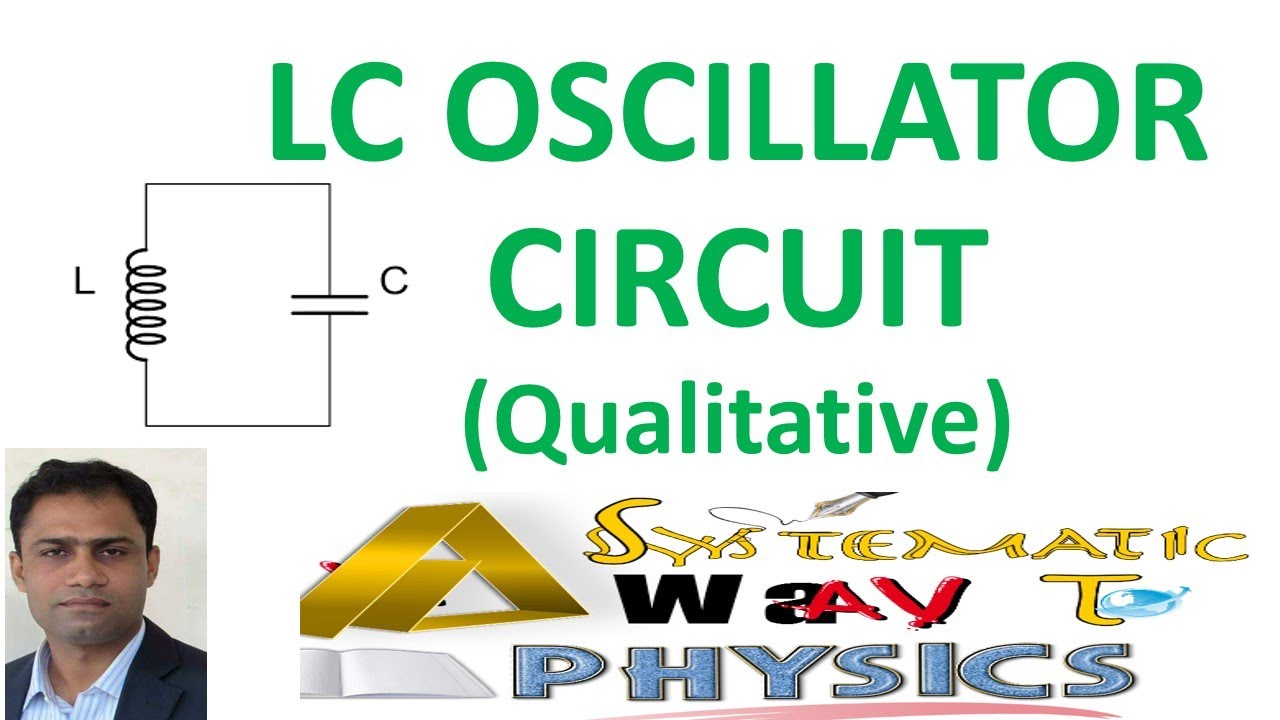LC Oscillator|Electromagnetic oscillator by systematic way to Physics ...