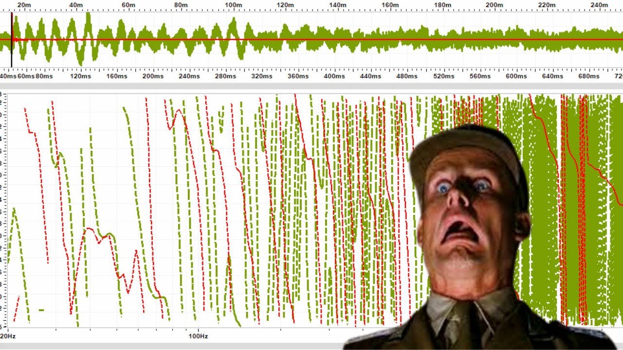 Real-world Alignment: Tips & Tricks 🤩 - YouTube