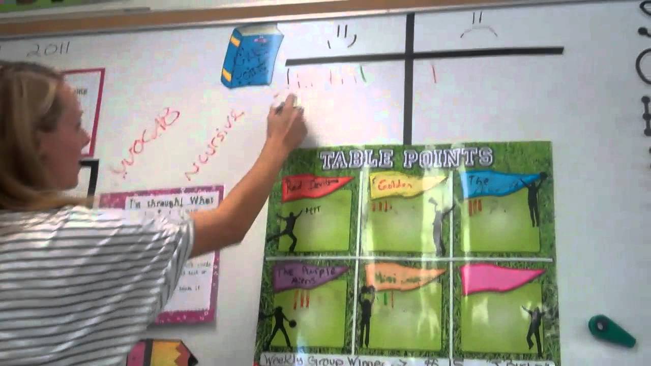 Whole Brain Teaching Crazy Professor Reading Game! - YouTube