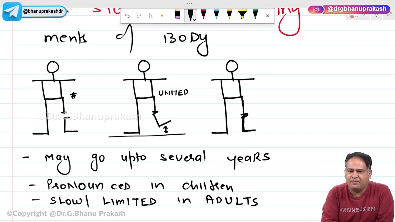 Fracture Healing by Primary and Secondary intention (Hindi ...