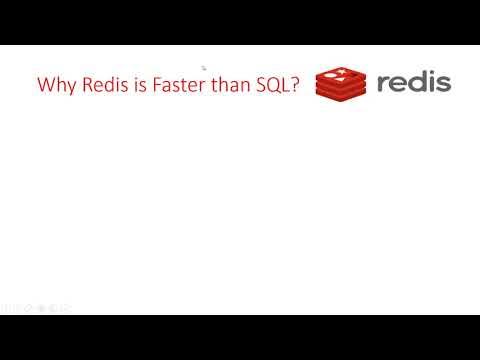 Why Redis is Faster than SQL? - Redis Interview Question in Hindi - YouTube