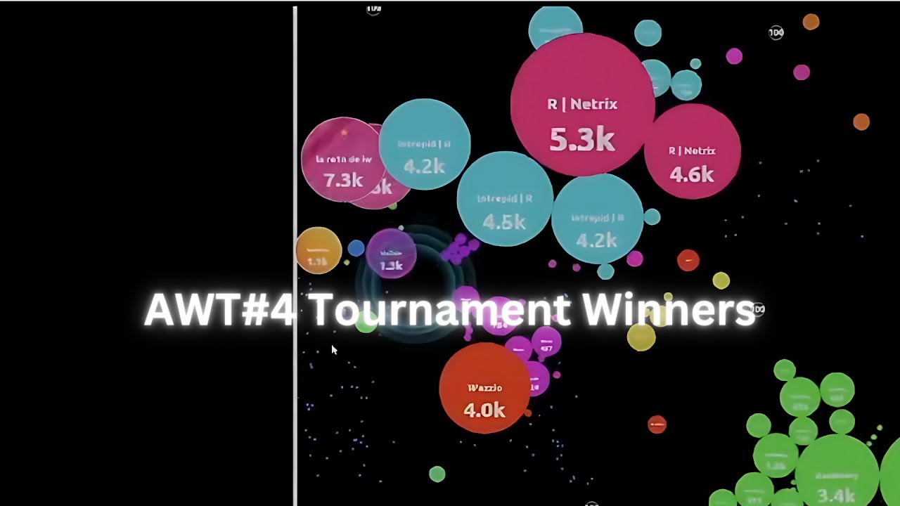 AWT#4 Highlights Tournament Winners - Illyrian Warriors - YouTube