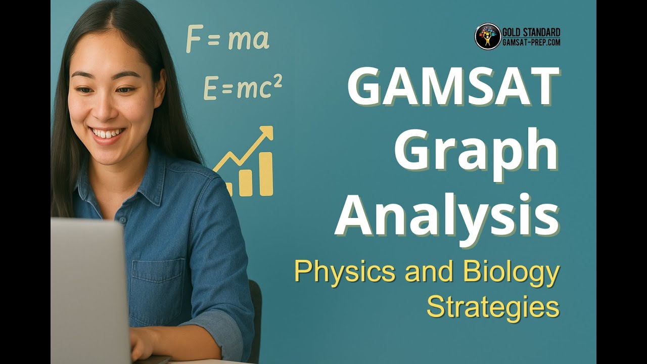 GAMSAT Graph Analysis: Strategies & Sample Questions (Physics + Biology ...