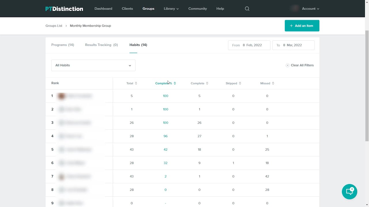 Check all clients habit results and program adherance on one screen ...