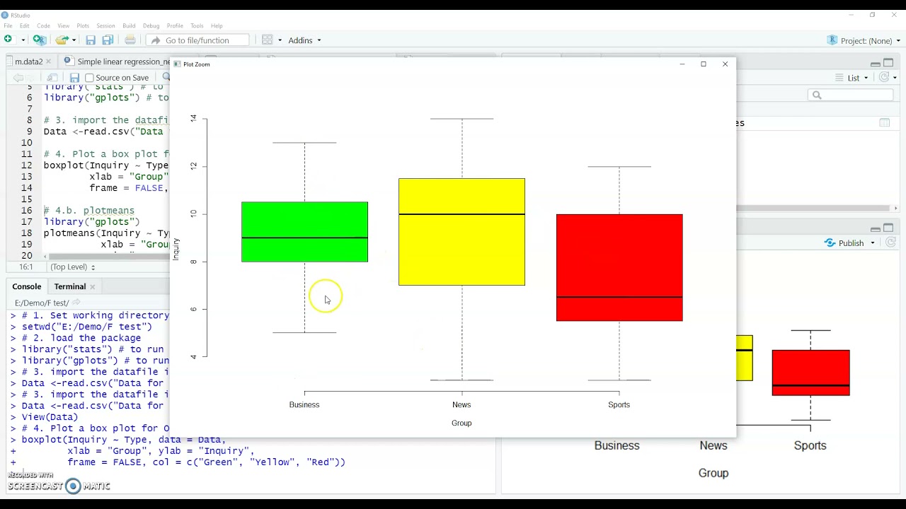 one way ANOVA plot - YouTube