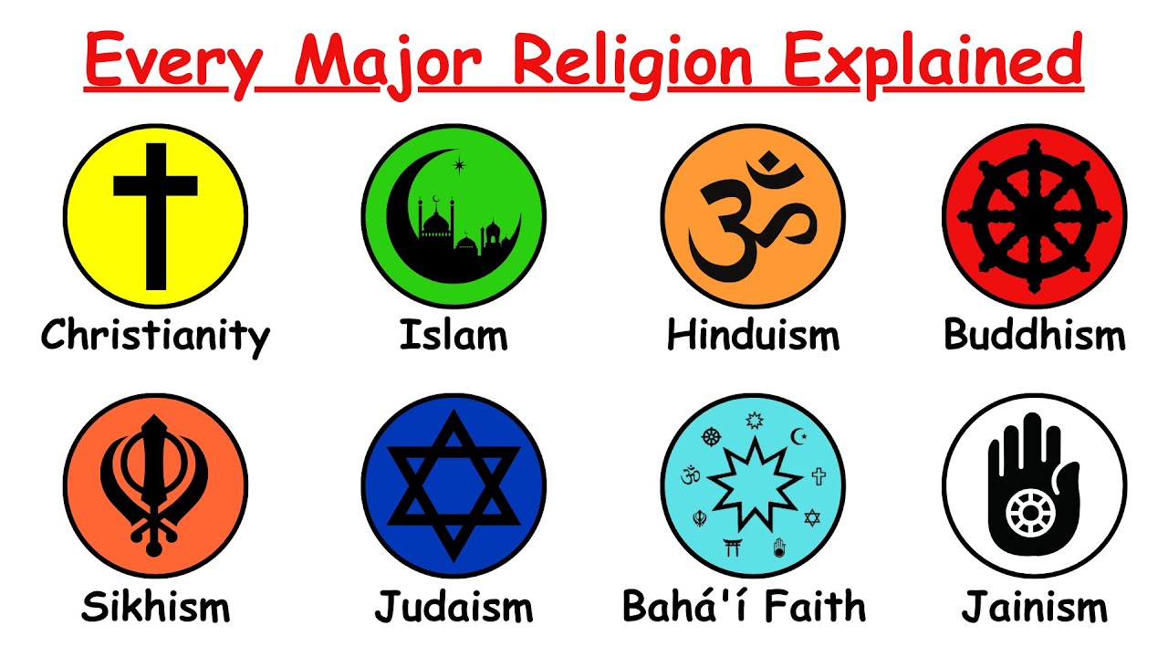 Every Famous Religion Explained in 5 Minutes - YouTube