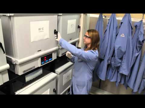 How MOFs are Made and Tested
