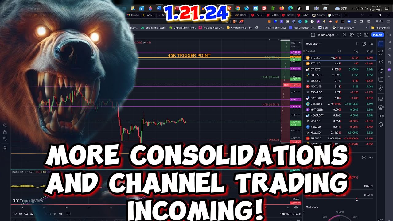 Daily Analysis 1.21.24 with The Crypto Underground - YouTube