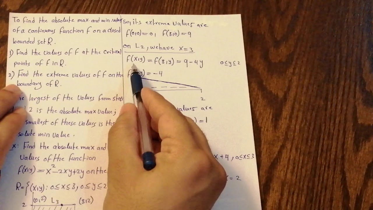 .Absolute Max. and Min. Values on Closed and Bounded Sets - YouTube