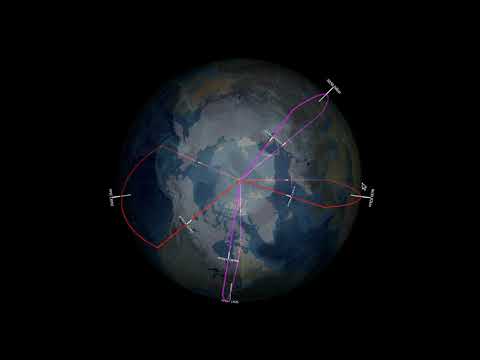 One More Orbit's Pole-to-Pole Circumnavigation, Compared to Pan-Am 50's ...