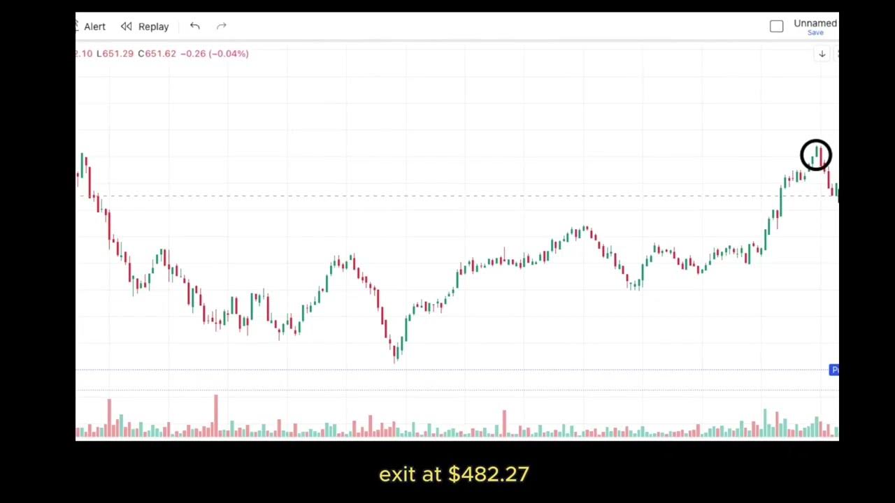 AI Trading Is Getting Scary Good! Two Concurrent Trades, Two Wins ...
