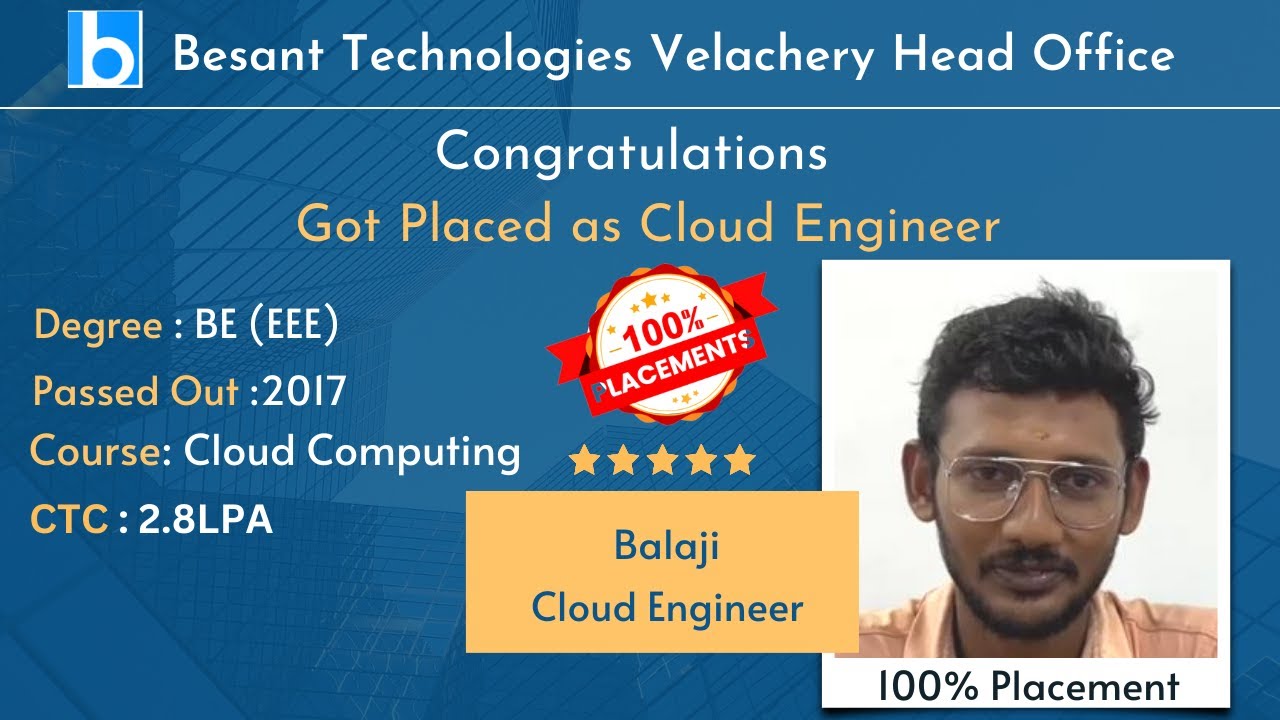 BE(ECE) to Cloud Engineer|software training & 100% placements in ...