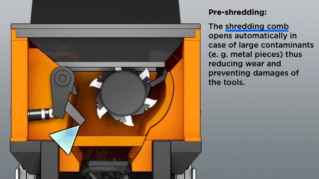 Doppstadt Combined Shredder DZ 750 Animation English - YouTube