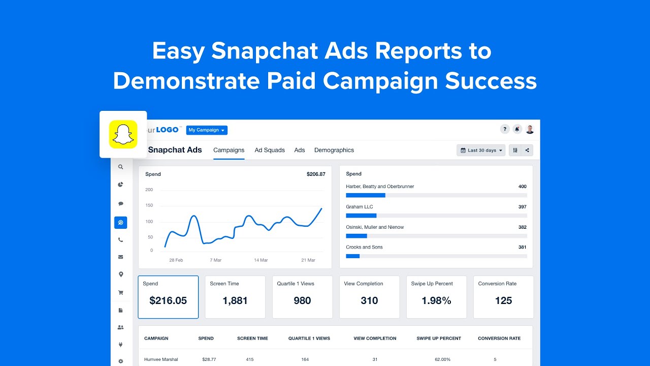 Easy Snapchat Ads Reports To Demonstrate Paid Campaign Success - YouTube
