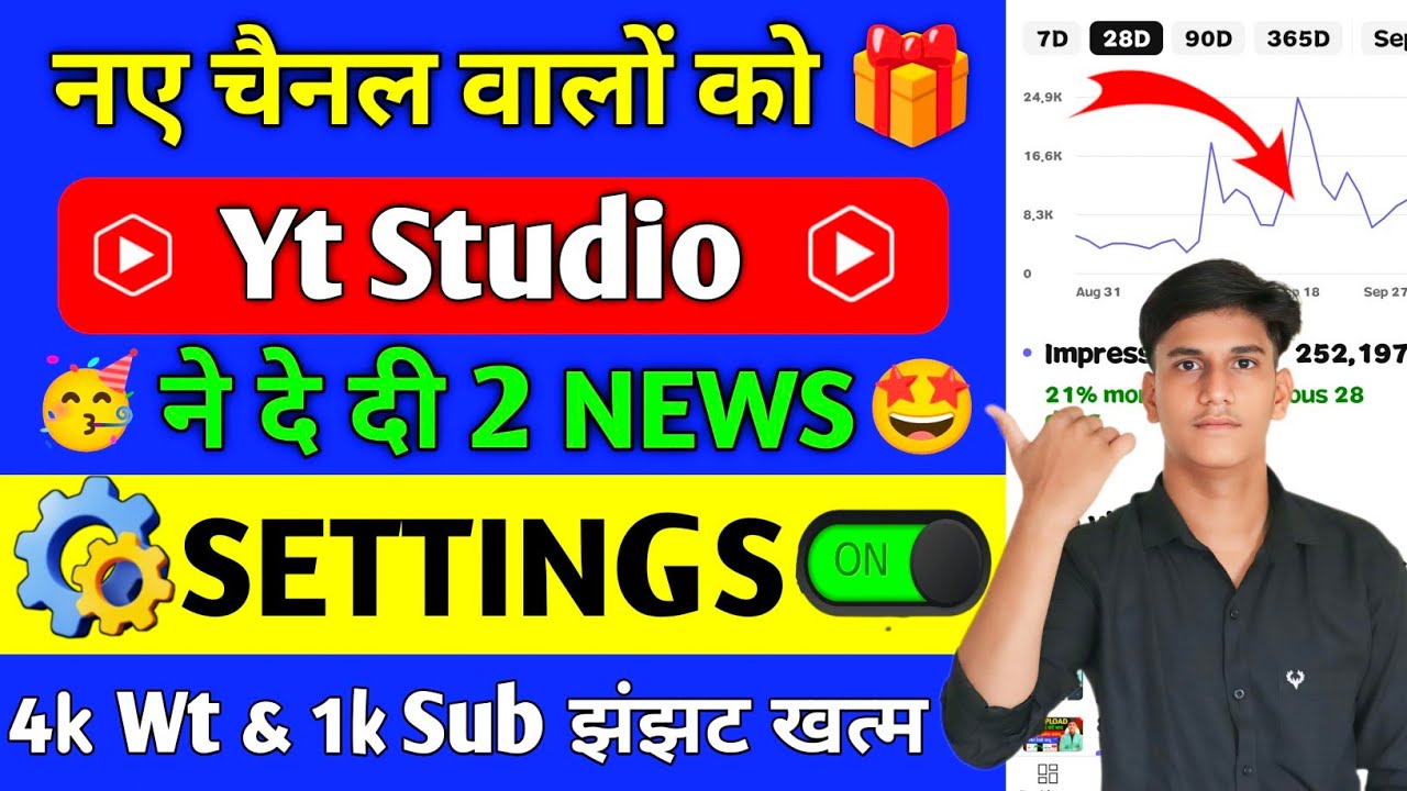 😍Yt Studio खुद बता रहा है चैनल Grow 📈 होगा |Yt Studio Kaise Use Kare ...