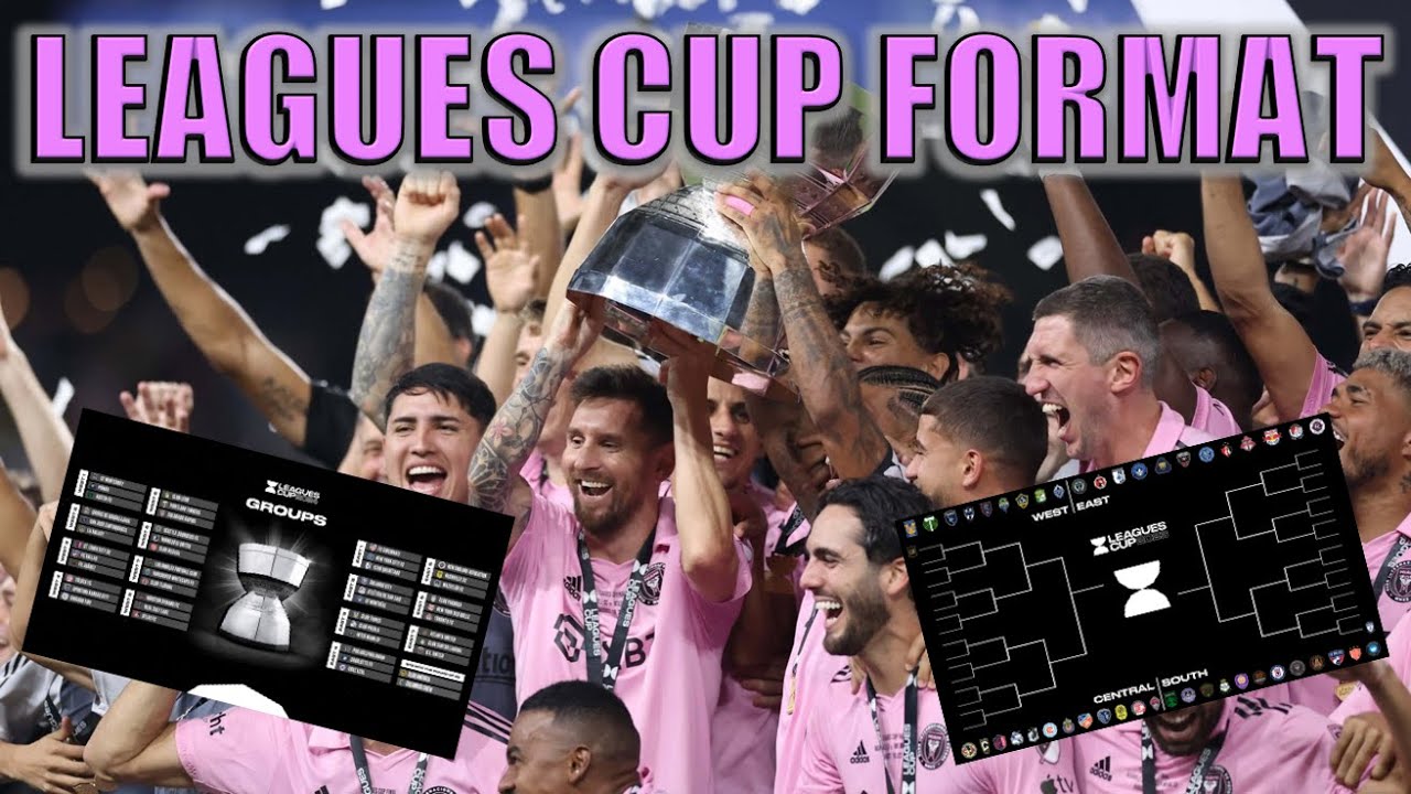 Leagues Cup Explained - YouTube