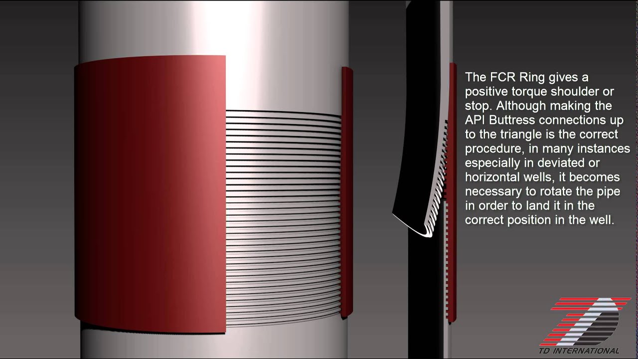 Btc Make Up Torque - Mugeek Vidalondon