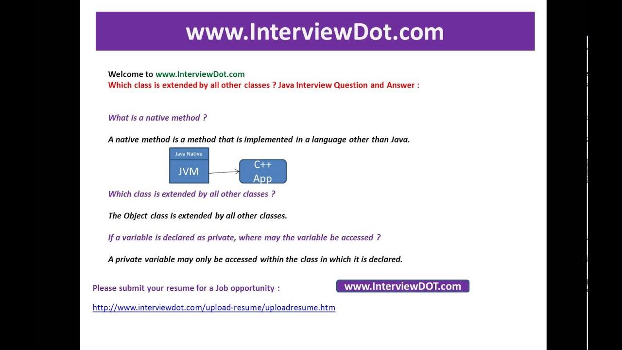 what is java native method job java interview question and answer - YouTube