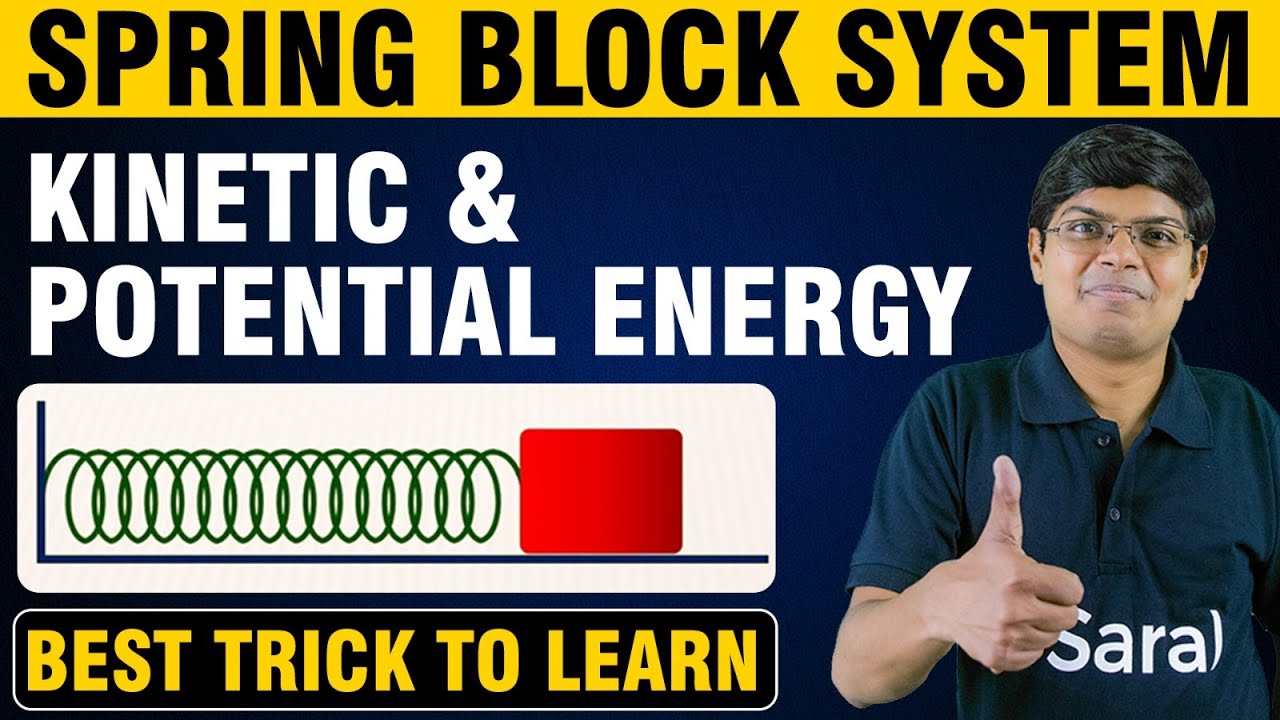 Spring Block System: SHM | Kinetic & Potential Energy | NEET ...