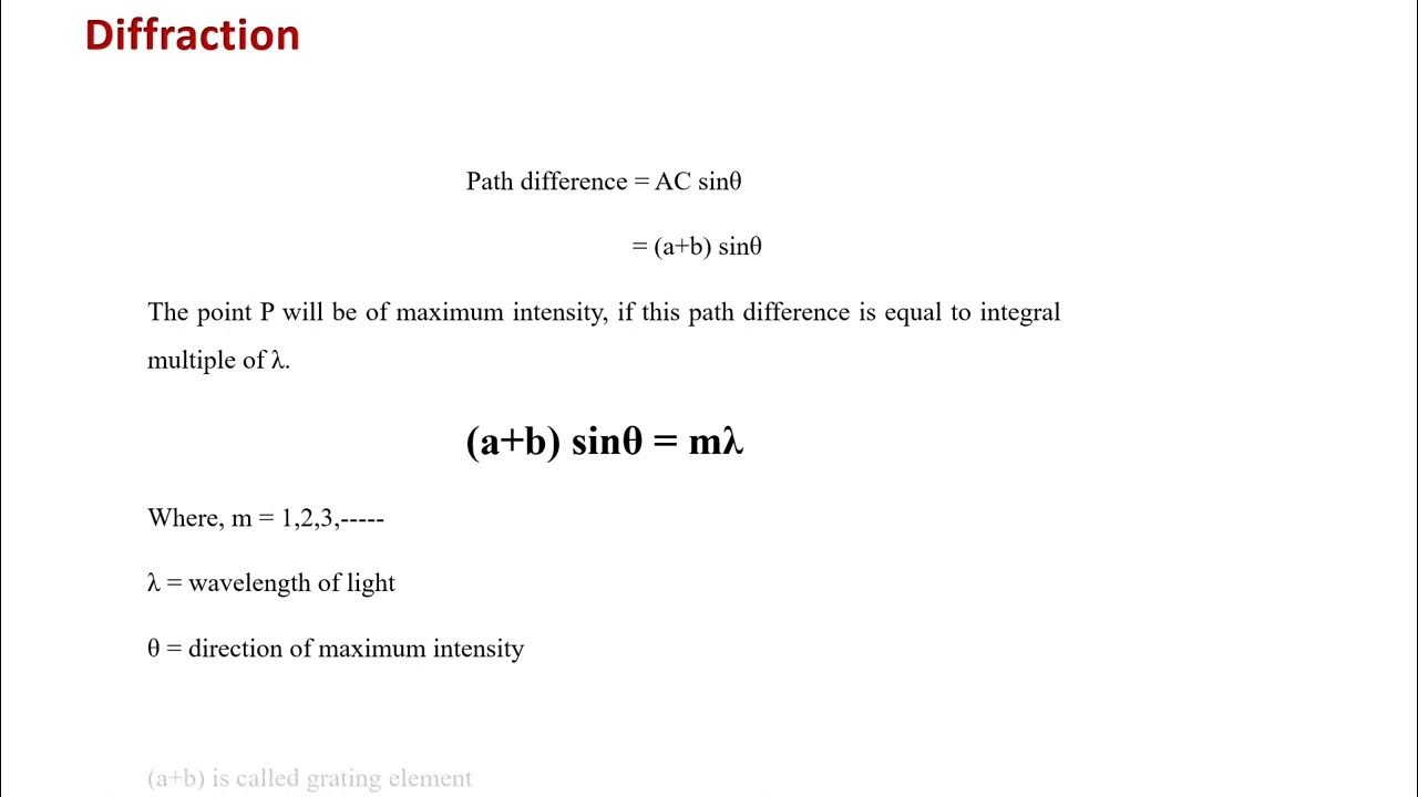 Numerical Question on Diffraction of light - YouTube