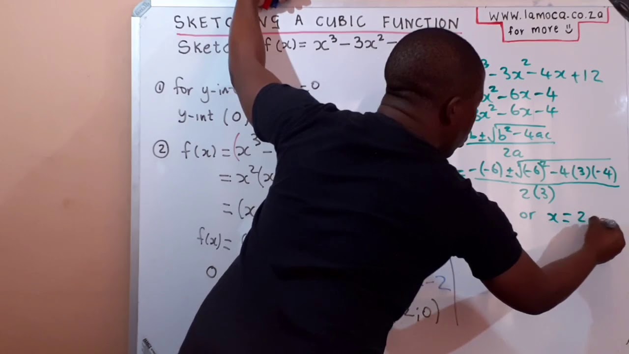 How to sketch the graph of a cubic function EXAMPLE 1 - YouTube