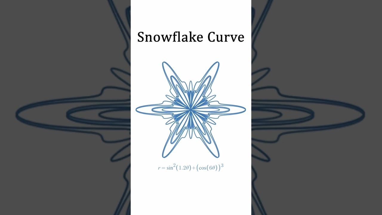 Polar Graphs: Snowflake Curve #SHORTS - YouTube