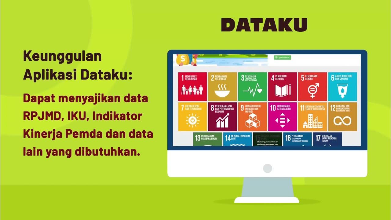 Profil Dataku - YouTube
