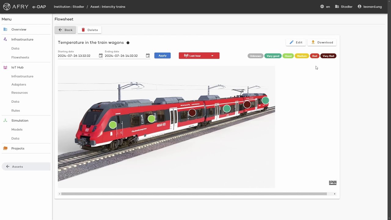Thermal comfort in a passenger’s train using e-DAP - YouTube