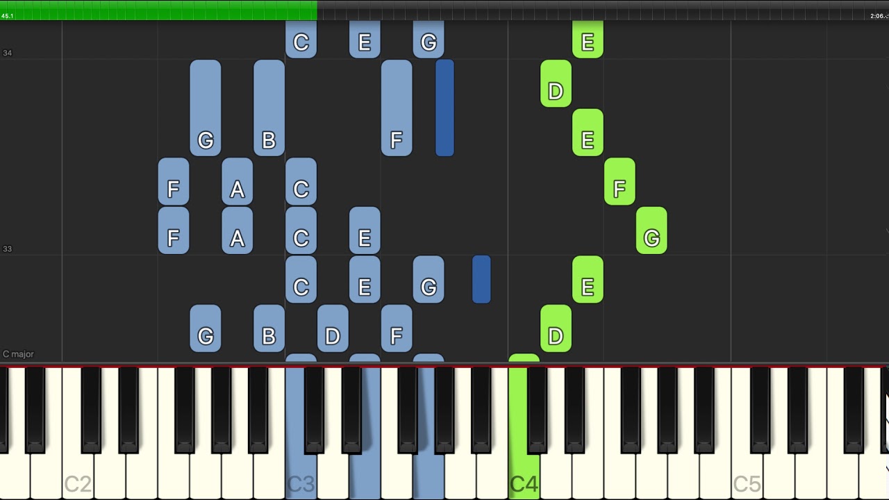 Etta James - At Last - Easy Piano with Chords - YouTube