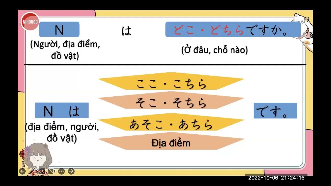 Buổi 10- SH72 Tiếng nhật N5A ngày 10/06/2022 - YouTube