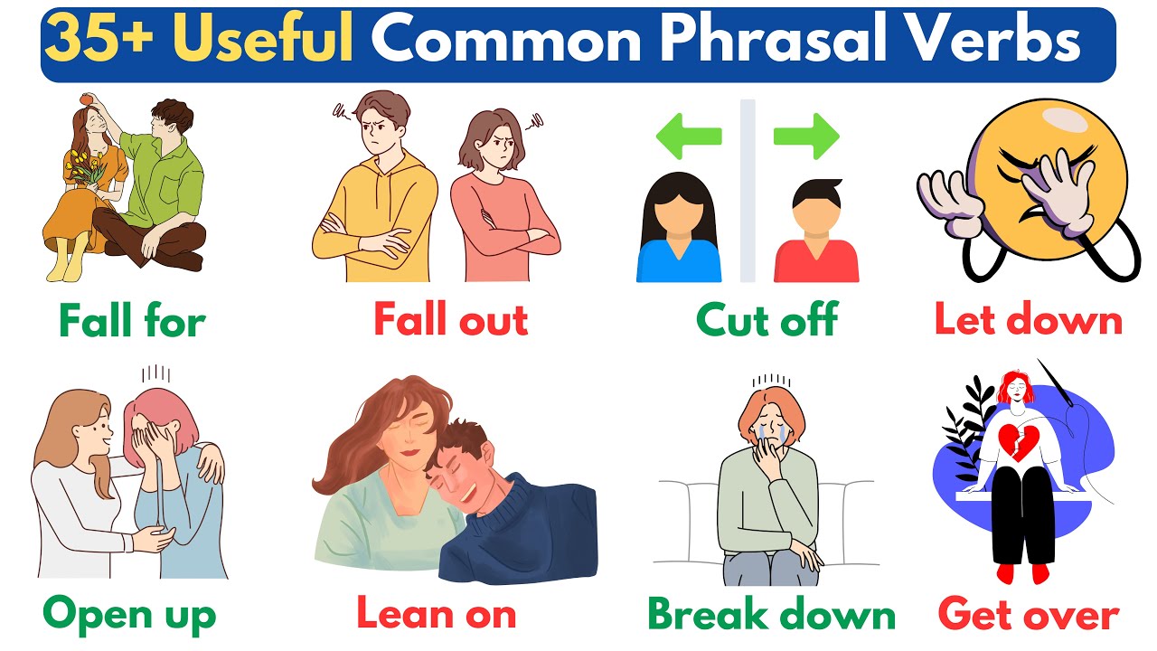 35+ Common Phrasal Verbs In English | Phrasal Verbs | English ...