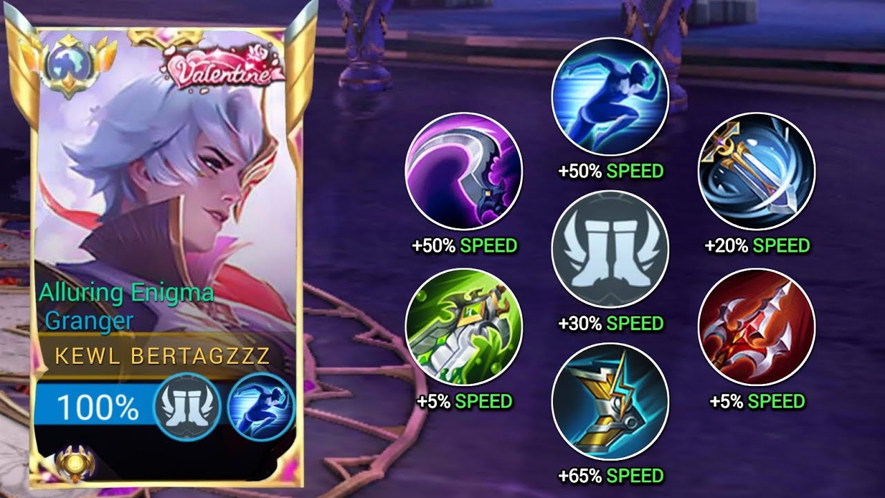 NEW GRANGER FULL SPEED BUILD! 🔥 NEW BEST BUILD FOR GRANGER 2024! - YouTube