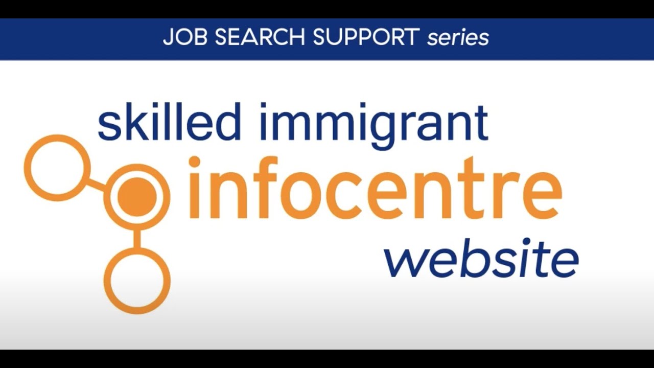 SIIC Website - YouTube