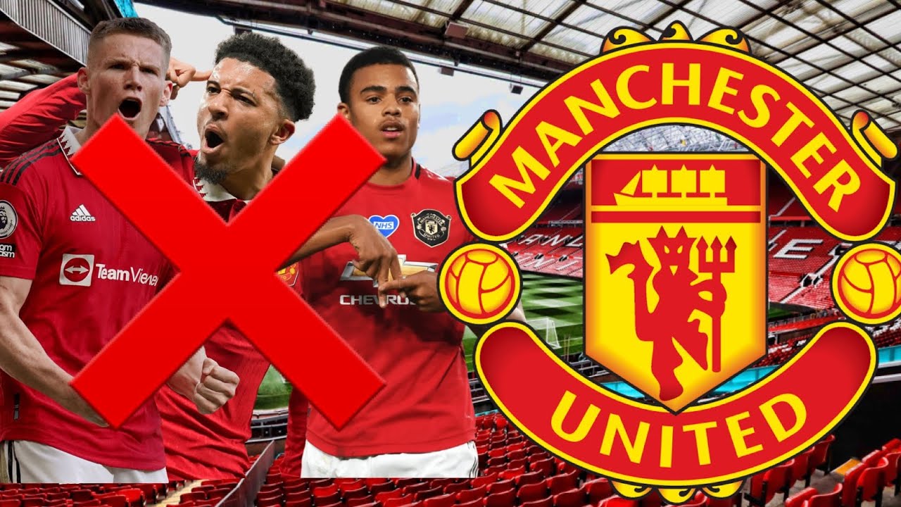 How To FIX: MANCHESTER UNITED - YouTube