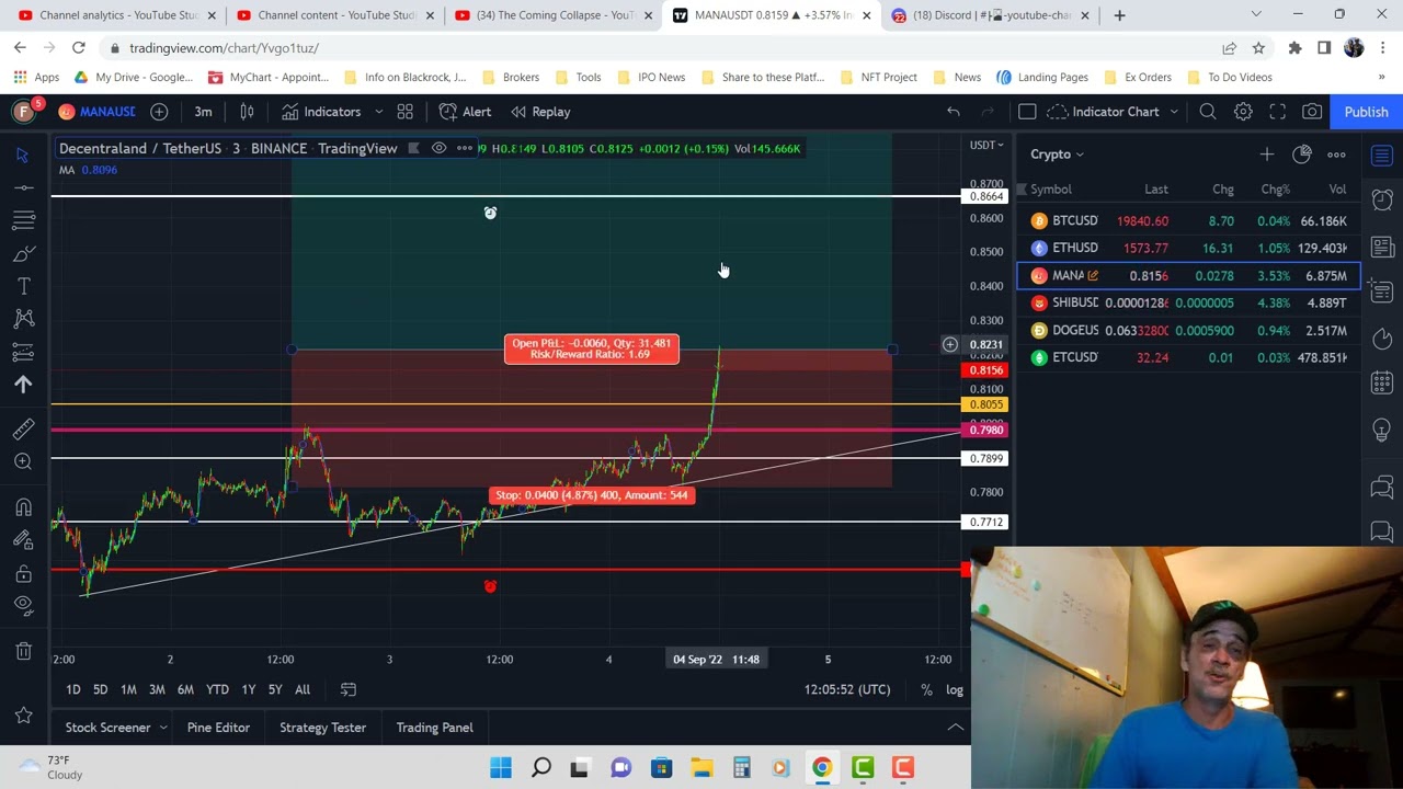 My Weekend Trade - YouTube