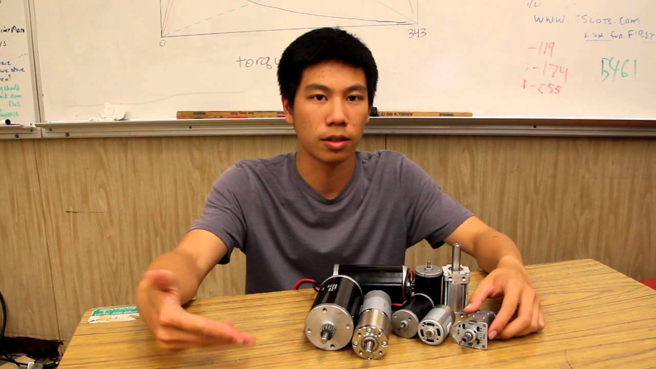 Calculus Crash Course - Motor Curves - AP Calculus Project - YouTube