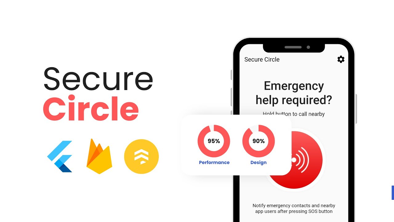 Secure Circle - Emergency App Build in flutter and Machine Learning ...