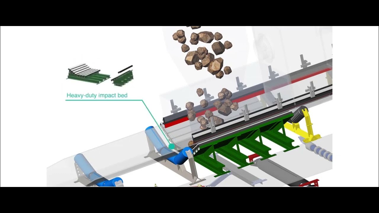 Tech Pro Plus - Products - YouTube