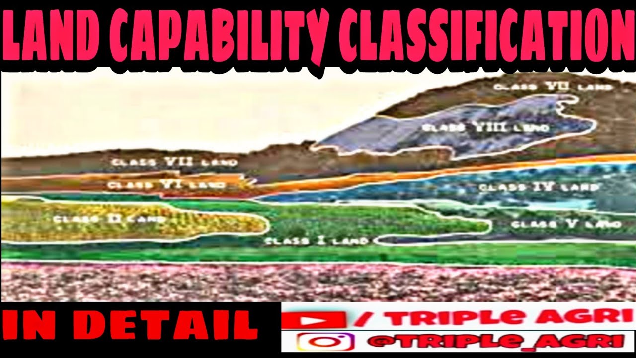 Land Capability Classification || In detail || Classes || Agriculture ...