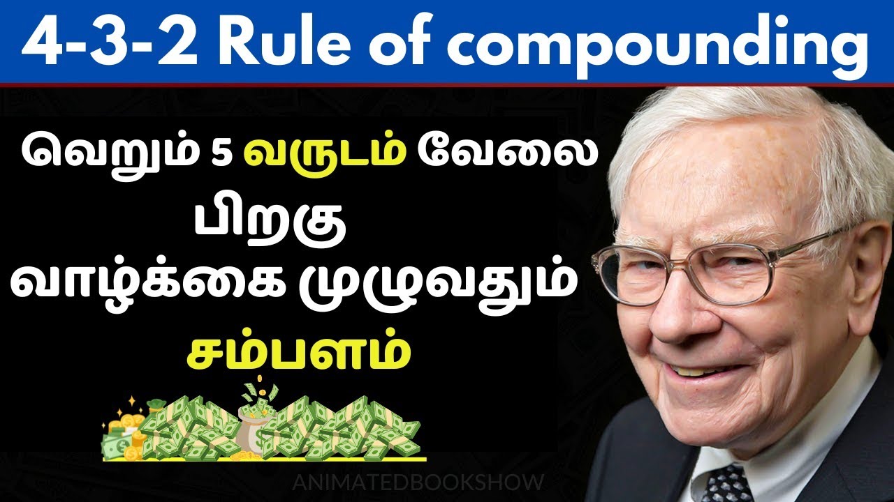 4 3 2 Rule Of Compounding 5 Year Investment Plan How To Become Rich