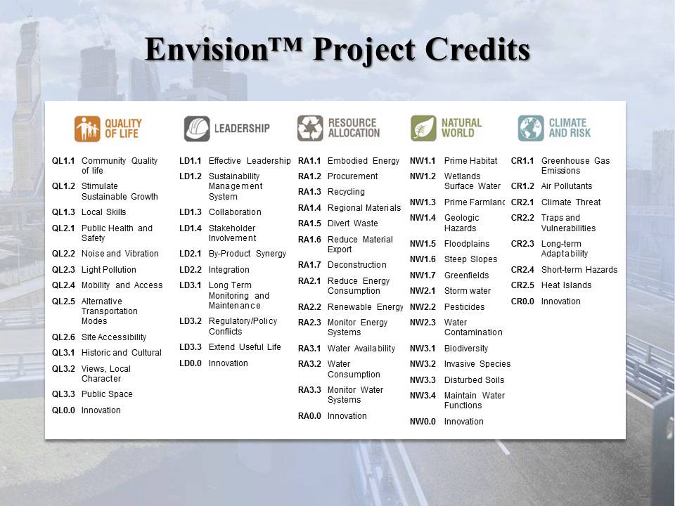 TIM PSOMAS ASCE July 11 2014 - YouTube