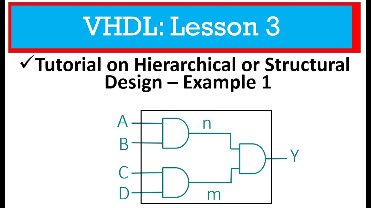 Lesson 4 building structural or hierarchical design using custom ...