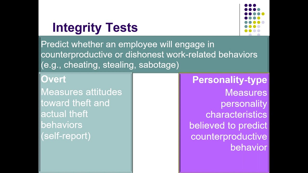 IO Psychology Ch 6: Integrity to work sample - YouTube