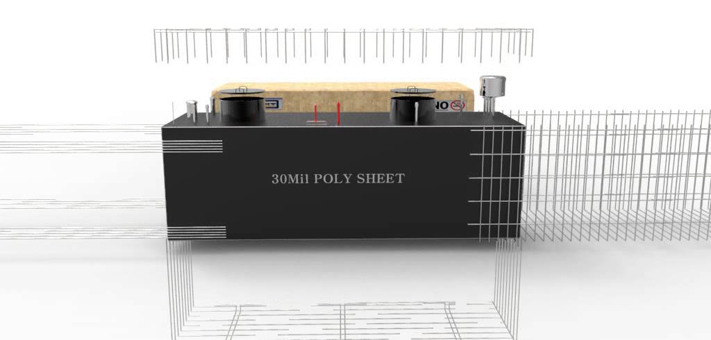 convault tank 33 - YouTube