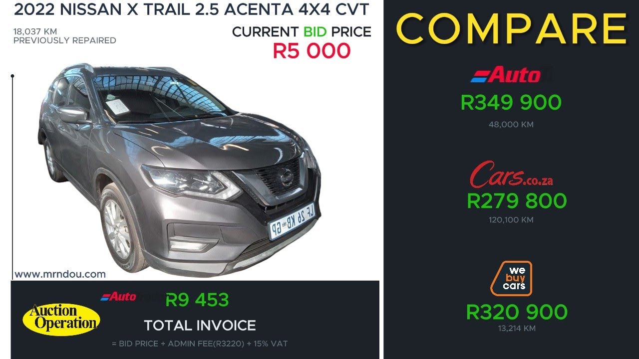 Cheap Online Car Auction? | AuctionOperation MR NDOU AUTO - YouTube