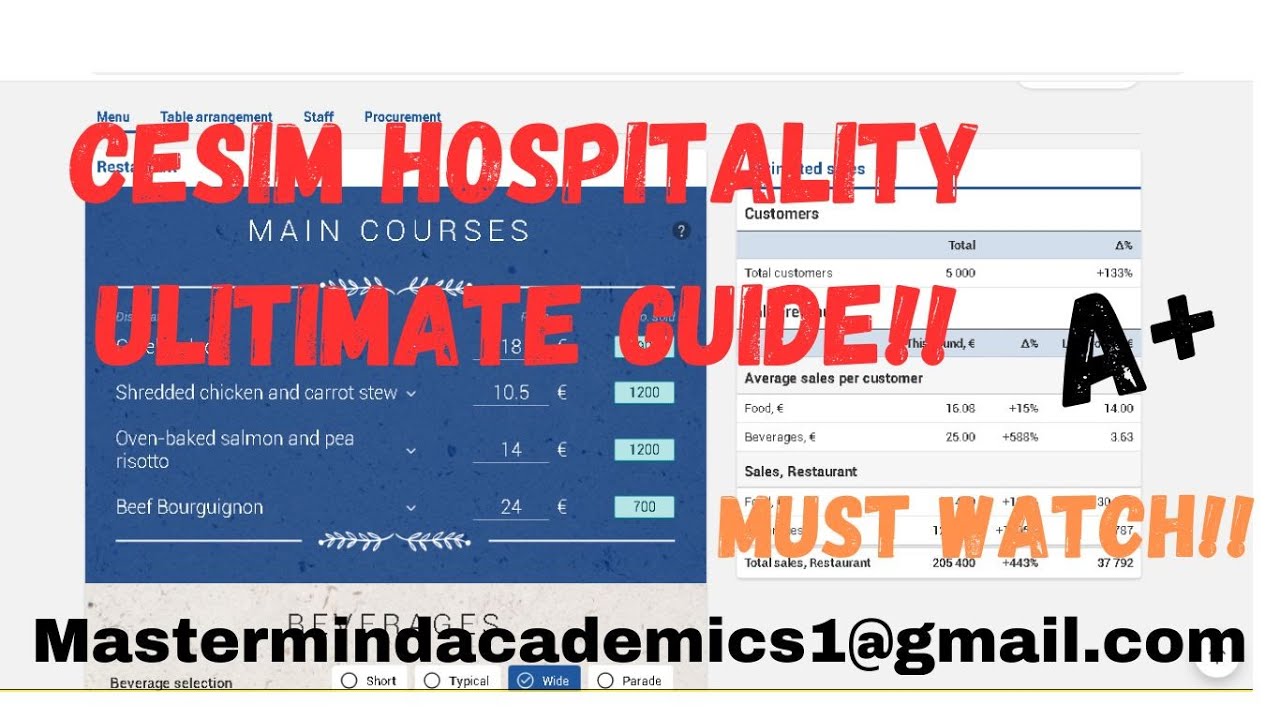 CESIM HOSPITALITY ULITMATE GUIDE- Hotel and restaurant management ...