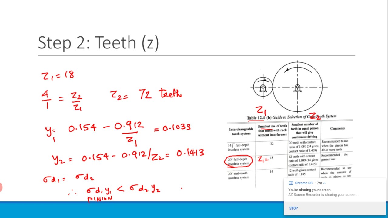 Design of machine elements 2: Module 3 - YouTube