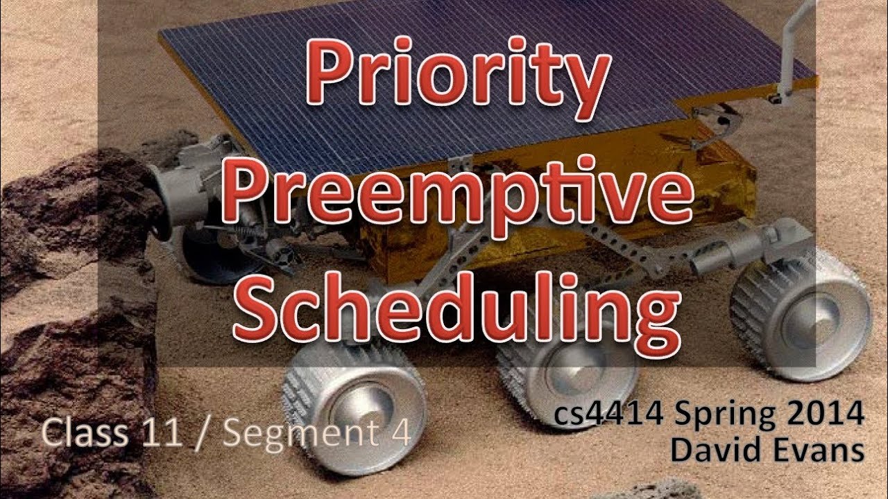 Priority Preemptive Scheduling YouTube priority-preemptive-scheduling-youtube