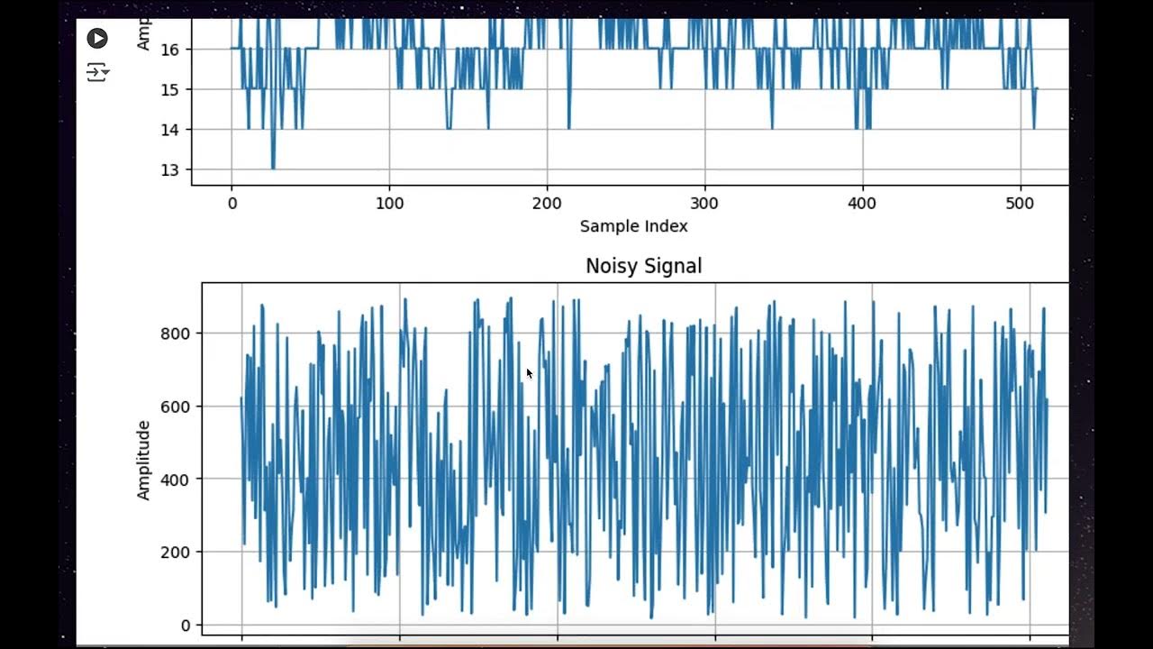 Traitement du signal avec Python - Labs 5 et 6 - YouTube